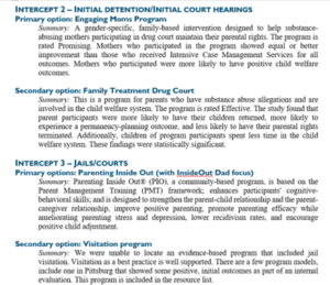 Background Research and Evidence Review - JG Research & Evaluation